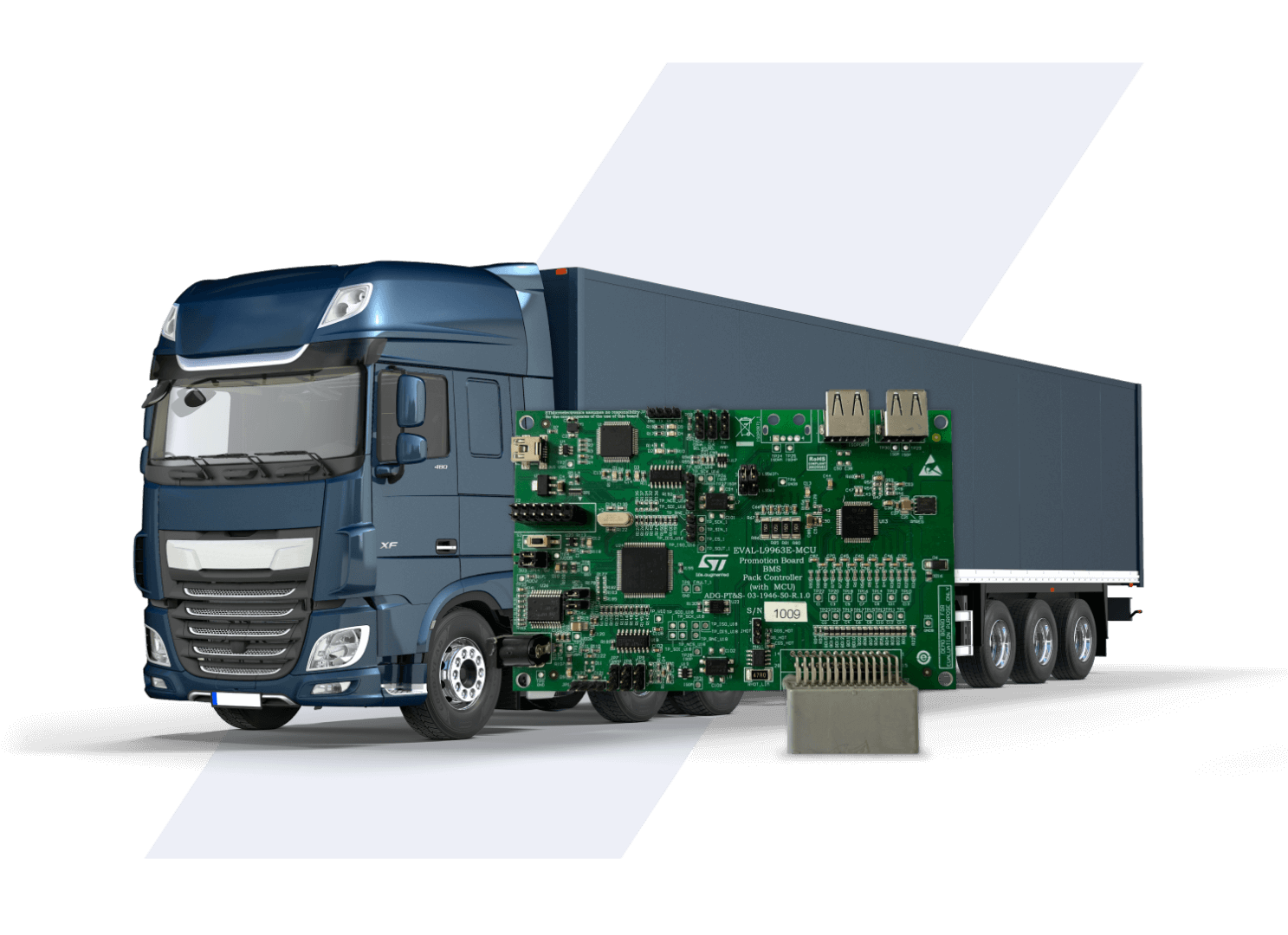 Transportation & Logistics Software Development | Lemberg Solutions
